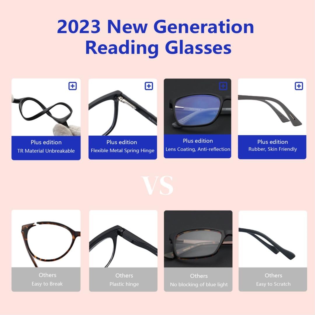 BLUEMOKY Blue Light Reading Glasses for Men,Sport Square Frame Readers, Anti Glare Computer Glasses(Tortoise,1.25)