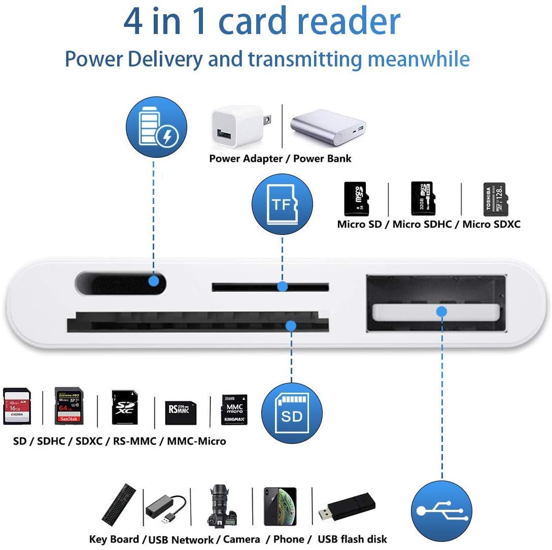[Apple MFi Certified] Lightning to SD Card Reader for iPhone iPad,4 in 1 Lightning Male to USB Female OTG Adapter Compatible SD/TF Card,Memory Card Reader Portable USB 3.0 Adapter with Charging Port