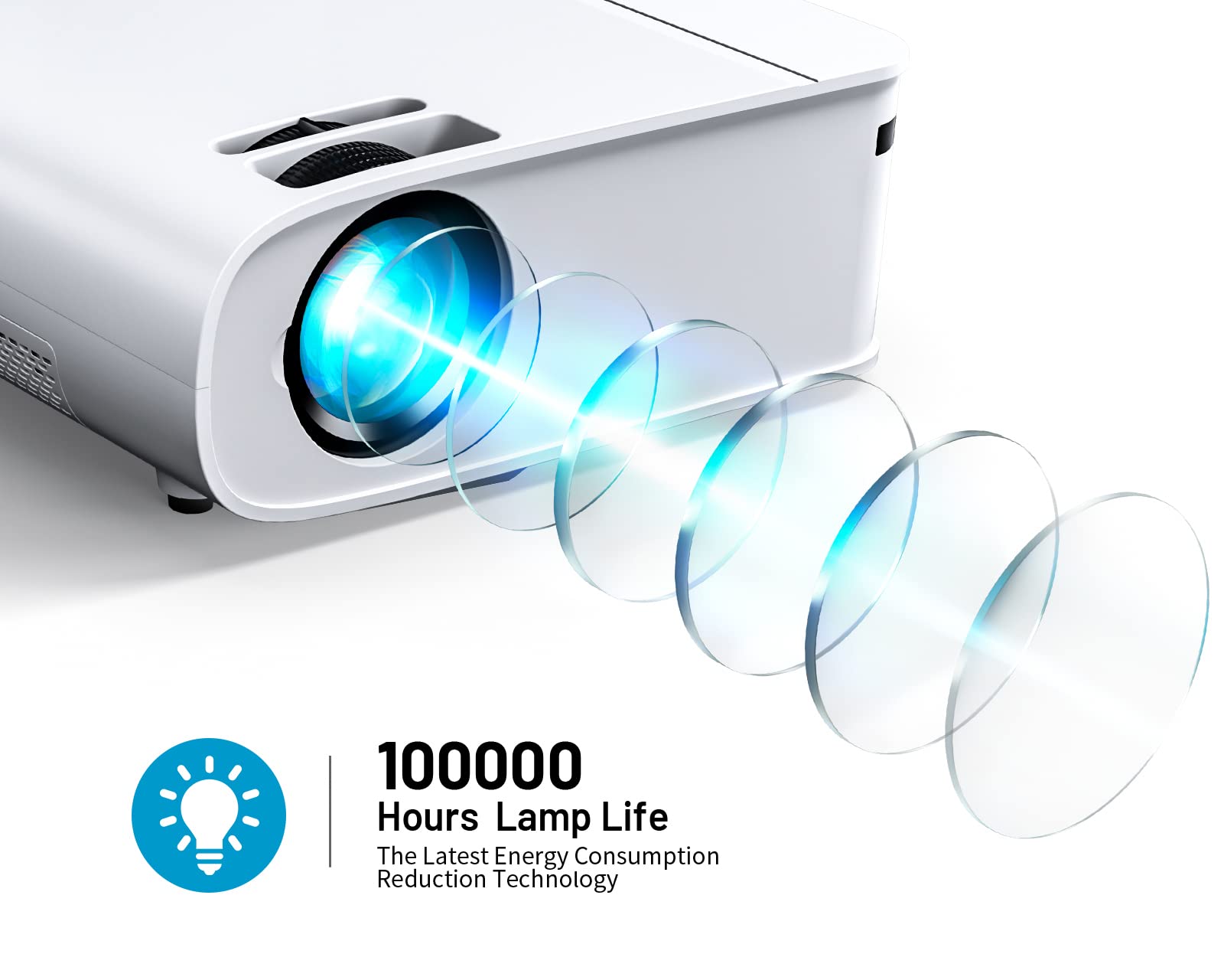 Projector, ARTSEA Native 1080P 5G WiFi HD Projector for iPhone, 2023 Upgrade Outdoor Movie Projector with 100Inch Projection Screen, 12000L 4K 300β Home Video Projector for TV Stick/PS4/Android/iOS
