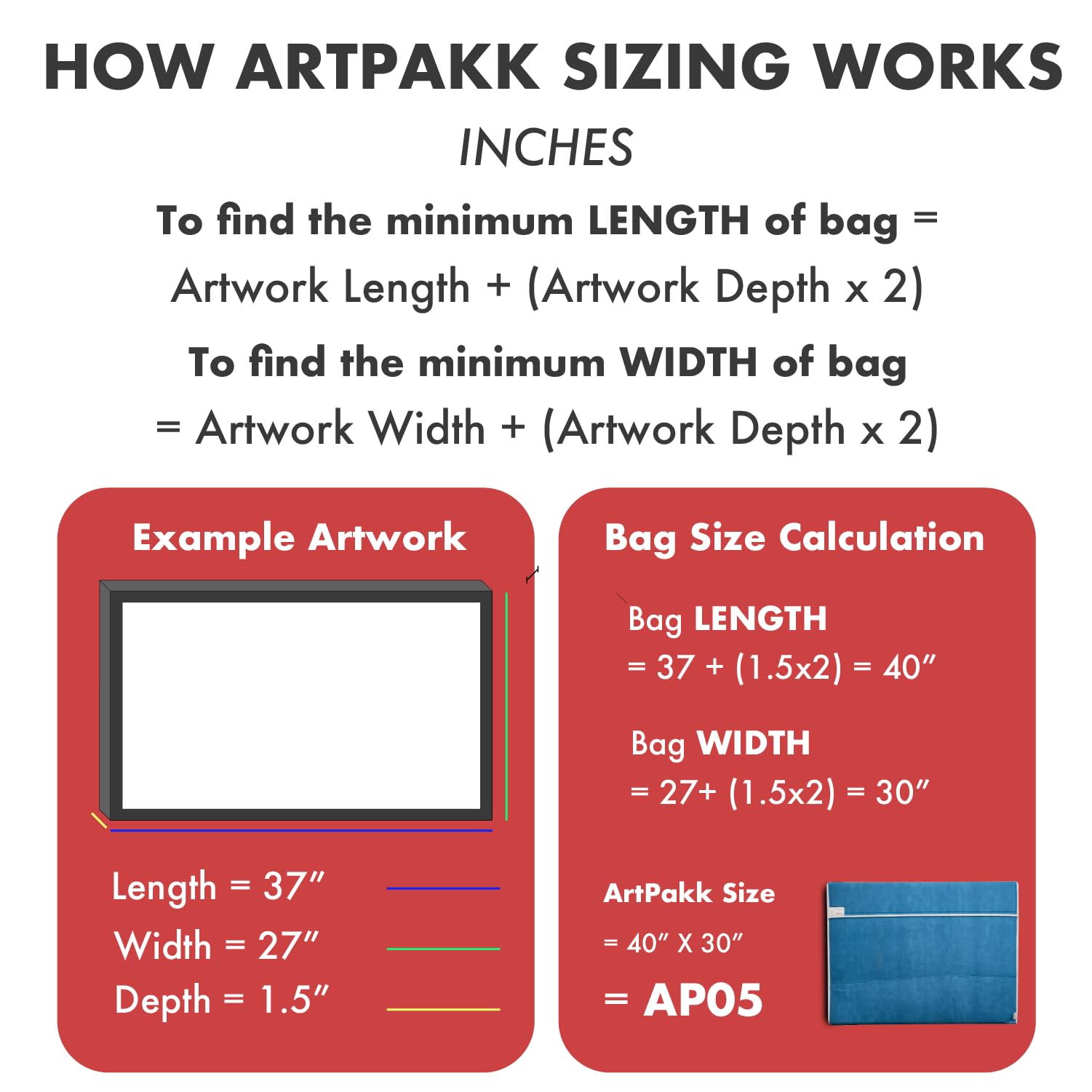 ARTPAKK | Protective Storage, Shipping, Packing | 57 1/16" x 78 3/4" - AP10 | Reusable, Waterproof & Acid-Free Lining | Large Framed Painting & Canvas Archival Portfolio | Eco Bubble Wrap Alternative