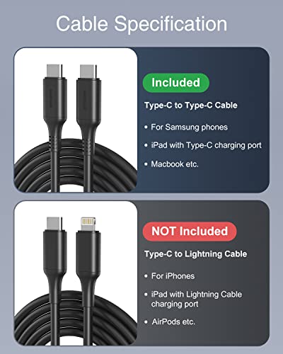 Nekteck 60W USB C Charger [GaN Tech], PD 3.0 Fast Charger[USB-IF & ETL Certified] with Foldable Plug, Compatible with MacBook Air/Pro, iPad Air/Pro, iPhone 13 Pro Max, Switch, Galaxy, Pixel and More.
