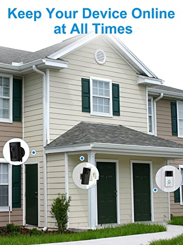 3-Pack Lithium-ion Batteries Compatible with Ring-Doorbell 2/3/4, 3plus Cam, Spotlight Cam and Stick-up Cam, New ion-Cell with Full Compatibility for All Cam Models, 6040mAh with Easy Release Design