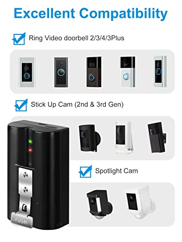3-Pack Lithium-ion Batteries Compatible with Ring-Doorbell 2/3/4, 3plus Cam, Spotlight Cam and Stick-up Cam, New ion-Cell with Full Compatibility for All Cam Models, 6040mAh with Easy Release Design