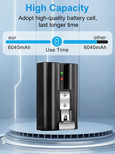 3-Pack Lithium-ion Batteries Compatible with Ring-Doorbell 2/3/4, 3plus Cam, Spotlight Cam and Stick-up Cam, New ion-Cell with Full Compatibility for All Cam Models, 6040mAh with Easy Release Design
