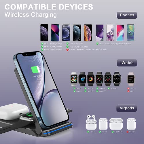 Wireless Charger, 3 in 1 15W Fast Charging Dock Stand for iPhone 14/13/12/11/Pro Max/XS/XR/X/8 Plus/8, Compatible with Apple Watch Series and AirPods 3/2/Pro with 18W Adapter(Black)