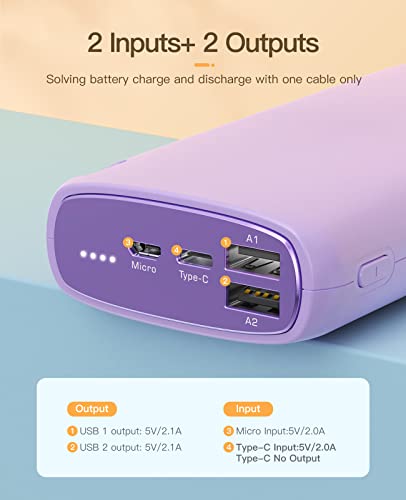 Kuulaa Portable Charger 26800mAh, High Capacity Power Bank, Dual-Input and Dual-Output Battery Pack USB C, Cell Phone Battery Chargers for iPhone, Samsung Galaxy, Google LG & etc