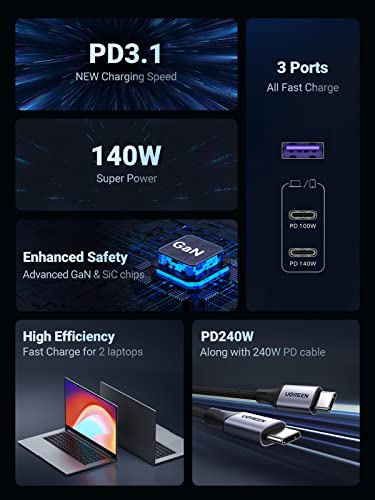 UGREEN 140W USB C Charger, Mac Book Pro Charger Foldable Nexode PD3.1 PPS 3-Port Fast GaN Laptop Wall Charger Power Adapter Compatible with MacBook Pro 16'', Dell XPS, Chromebook (with 240W Cable)
