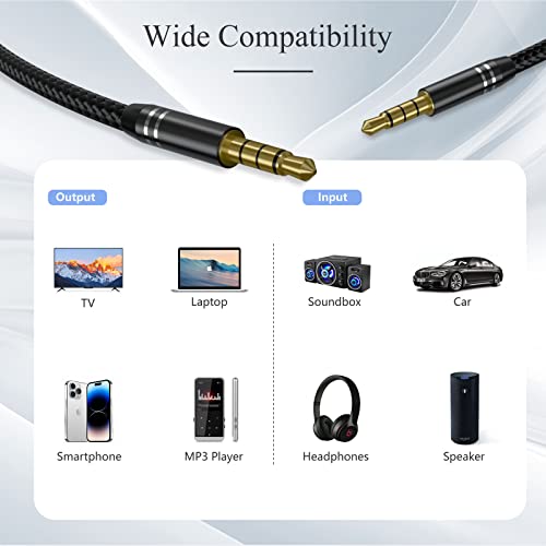 3.5mm Audio Cable Male to Male (4Ft/1.2M), 4 Pole Hi-Fi Stereo AUX Cord, Nylon Braided Audio Jack Auxiliary Cord Extension Adapter for Headphones, Car and All 3.5 mm Enabled Devices (2 Pack - Black)