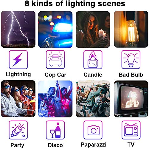 GVM RGB Led Video Light, 2PCS Video Lighting Kit with APP Control, 40W Photography Lighting Led Panel Light with 8 Kinds of The Scene Lights for Studio YouTube, 3200K-5600K, CRI 97+