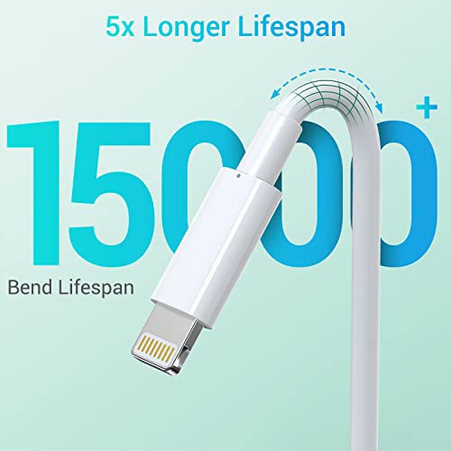 iPhone Charger MFi Certified, Quntis 2Pack 6.6ft Lightning Charging Cable Cord with Dual Port USB Wall Charger Block Adapter for iPhone 14 13 12 SE 11 Max XS XR X 8 7 6s 6 Plus iPad Pro iPod Airpods