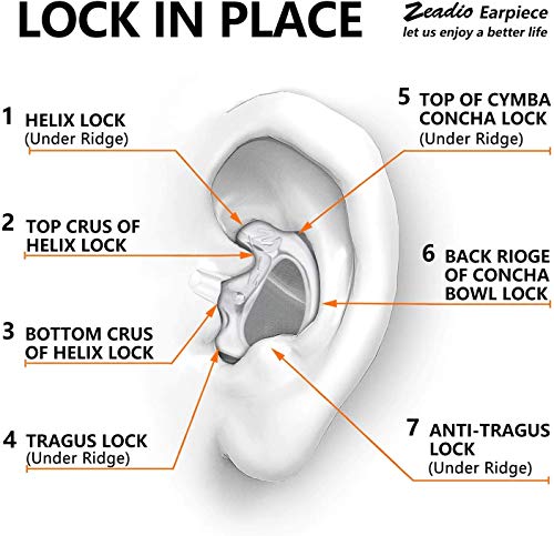 Zeadio Radio Replacement Earmold Earpiece, Soft Silicone Earmould Earbud Earplug for Walkie Talkie Acoustic Earpiece Headset, Two-Way Radio Coil Tube Audio Kits - Clear [8-Pair]