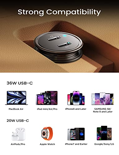 USB C Car Charger, 56W Smallest AINOPE USB C Cigarette Lighter Adapter Fast Charger, PD 3.0 Dual Car Charger USB C Compatible with iPhone 14/13 Pro/12/12 Pro/12 Mini, Galaxy S20/S10, iPad Pro