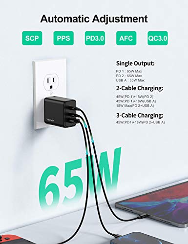 USB C Charger TECKNET 65W PD 3.0 GaN Charger Type C Foldable Adapter with 3-Port Fast Wall Charger Compatible for iPhone 14 Pro Max/14 Plus/13, MacBook Pro, iPad Pro, Switch, Galaxy S22/S21