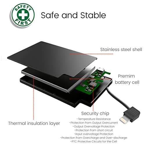 TNTOR Ultra Thin Power Bank with Built in Cable, Credit Card Size Portable Power Charger 2500mAh [Only 0.16 inch] Slim Compact External Battery Charger Compatible with iPhone