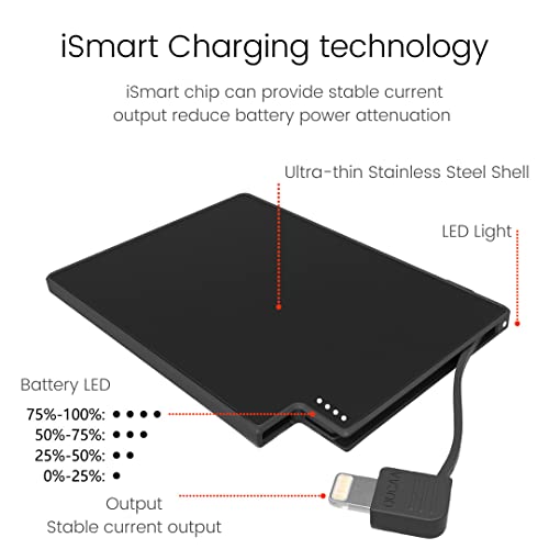 TNTOR Ultra Thin Power Bank with Built in Cable, Credit Card Size Portable Power Charger 2500mAh [Only 0.16 inch] Slim Compact External Battery Charger Compatible with iPhone