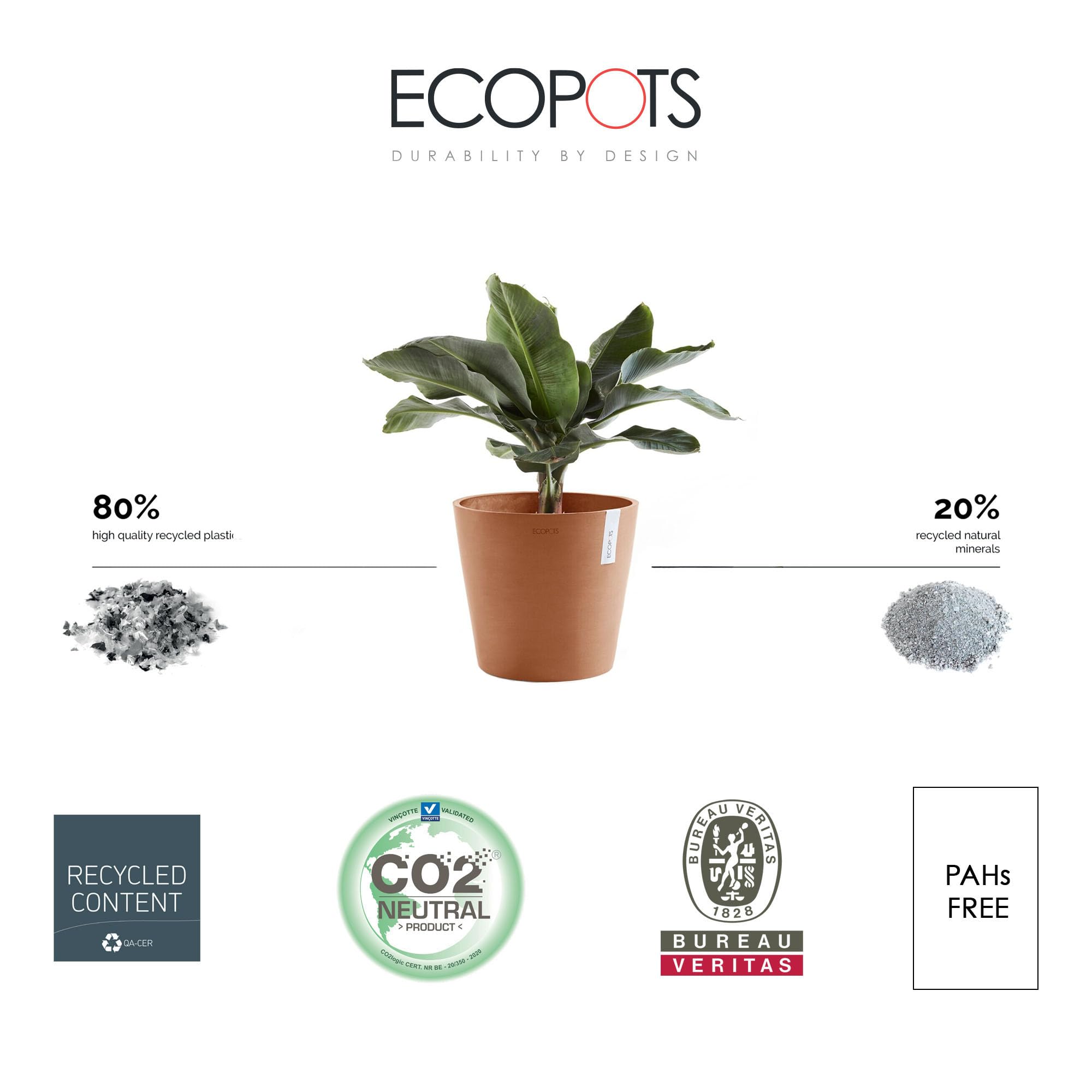 Ecopots Amsterdam Durable Indoor/Outdoor Modern Round Recycled Plastic Planter Flower Pot, Terracotta Color, 8"