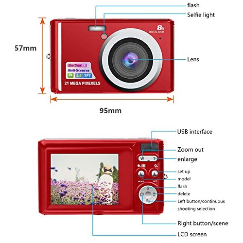 LINXHE 2.4 inch LCD HD Mini Digital Camera, Video Camera Students Cameras 21MP Compact Camera Travel,Holiday,Birthday Present for Kids/Beginners/Teens/Seniors (Color : Red)