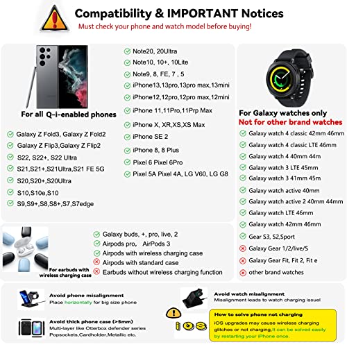Wireless Charger for Samsung, 3 in 1 Wireless Charging Station for Samsung Galaxy S23 Ultra/S22/S21/S20/Note 20/Z Flip 4/Z Fold 4, Samsung Watch Charger for Galaxy Watch 5 Pro/4/3, Galaxy Buds 2/Pro/+