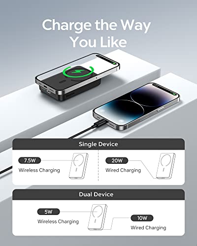 Baseus Magnetic Wireless Portable Charger, 10000mAh Battery Pack with USB C Cable PD 20W Magnetic Power Bank, for MagSafe, for iPhone 14/13/12 Series, Black