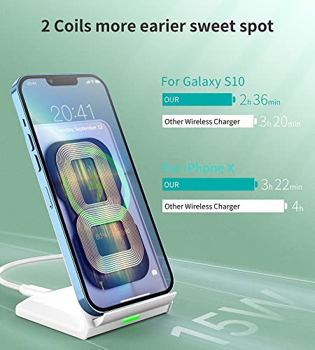 Wireless Charger, [2 Pack] 10W Max Fast Wireless Charging Stand Compatible with iPhone 14/13/12/12 Pro/11 Pro Max/SE 2020/XR/XS, Galaxy S22/S22 Ultra/S21/S20/S10 Plus(No AC Adapter)