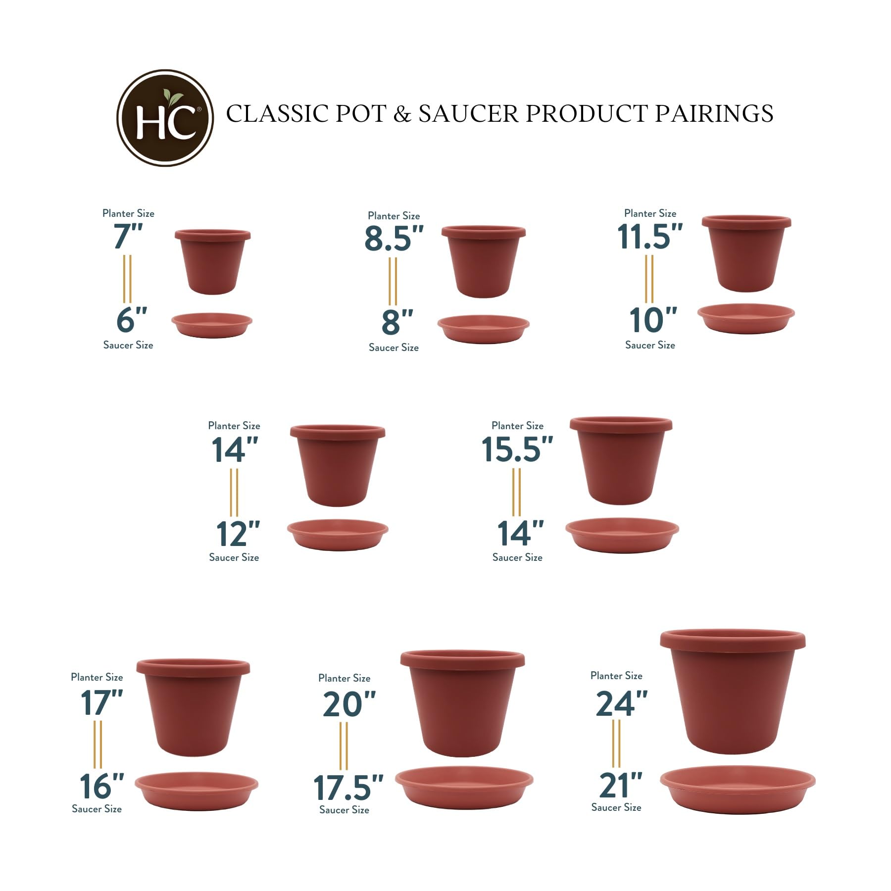 Classic Round Planter Saucer - The HC 8-Inch Flower Pot Drip Trays for Planters, Pairs w/ 8" Clay Classic Planter LIA08000E35 Clay (SLI08000E35), Terra Cotta