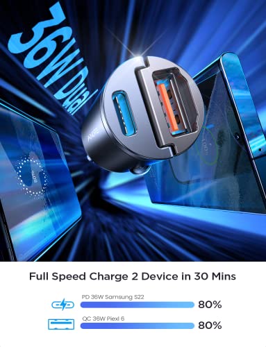 AINOPE USB C Car Charger Adapter, [PD36W & QC36W] Super Fast Car Charger USB C,Cigarette Lighter USB Charger with 2-Port 36W Compatible with iPhone 14 13 12, Samsung S23, MacBook Pro, iPad