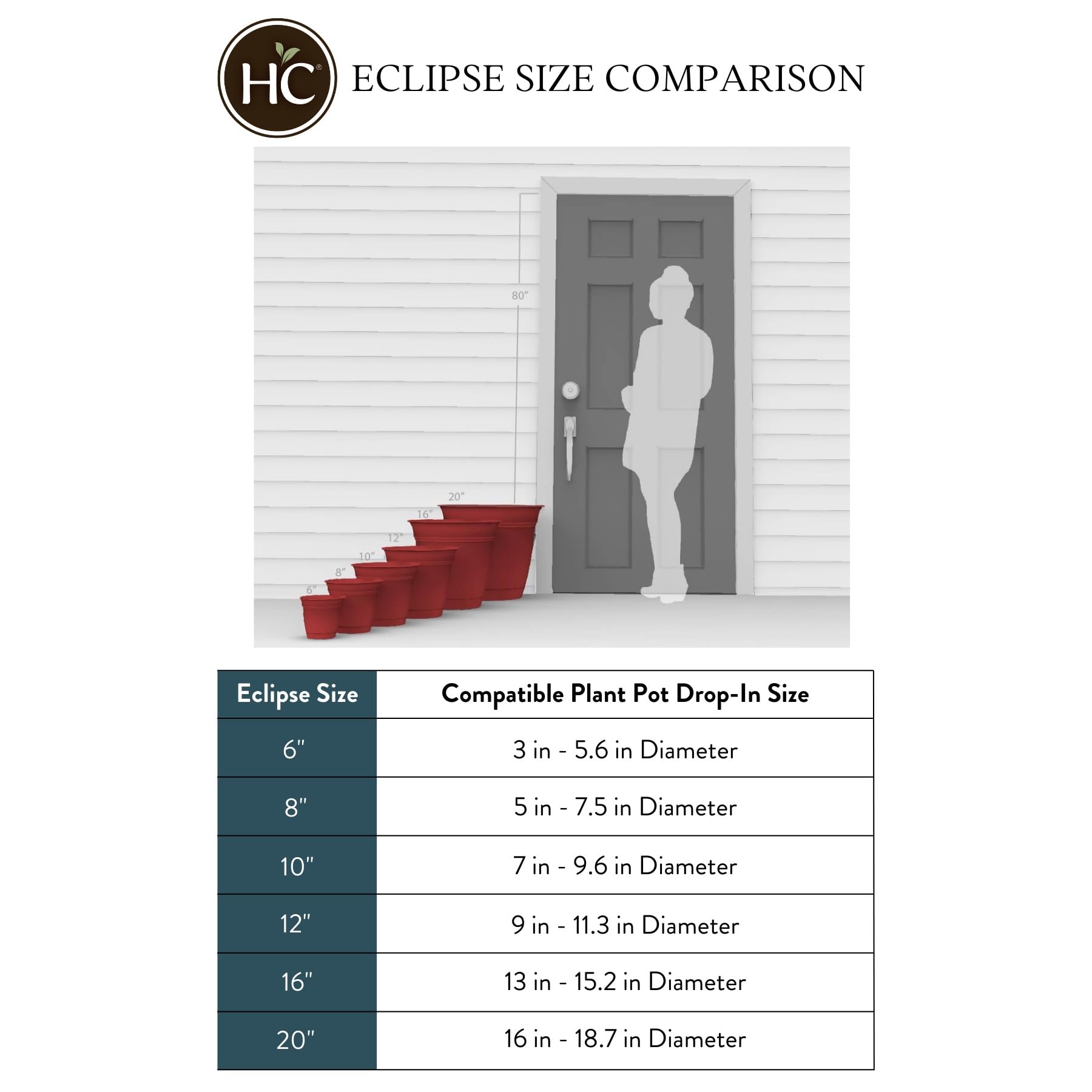 The HC Companies 10 Inch Eclipse Round Planter with Saucer - Indoor Outdoor Plant Pot for Flowers, Vegetables, and Herbs, Clay