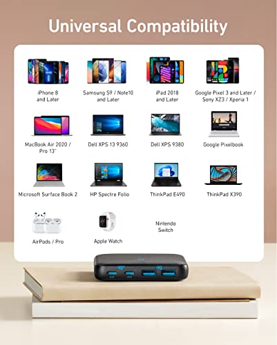Anker USB C Charger, 543 Charger (65W II), PIQ 3.0 & GaN 4-Port Slim Fast Wall Charger, with Dual USB C Ports (45W Max), for MacBook, USB C Laptops, iPad Pro, iPhone and More