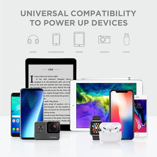 iHome 3-Port (1 USB C, 2X USB A) Fast Charger, MagSafe Compatible for iPhone 12, 12 Pro, 12 Pro Max, 12 Mini, SE2, 11, 11 Pro, 11 Pro Max, XR, X/Xs, iPad Pro- Foldable Prongs, Compact Power Delivery