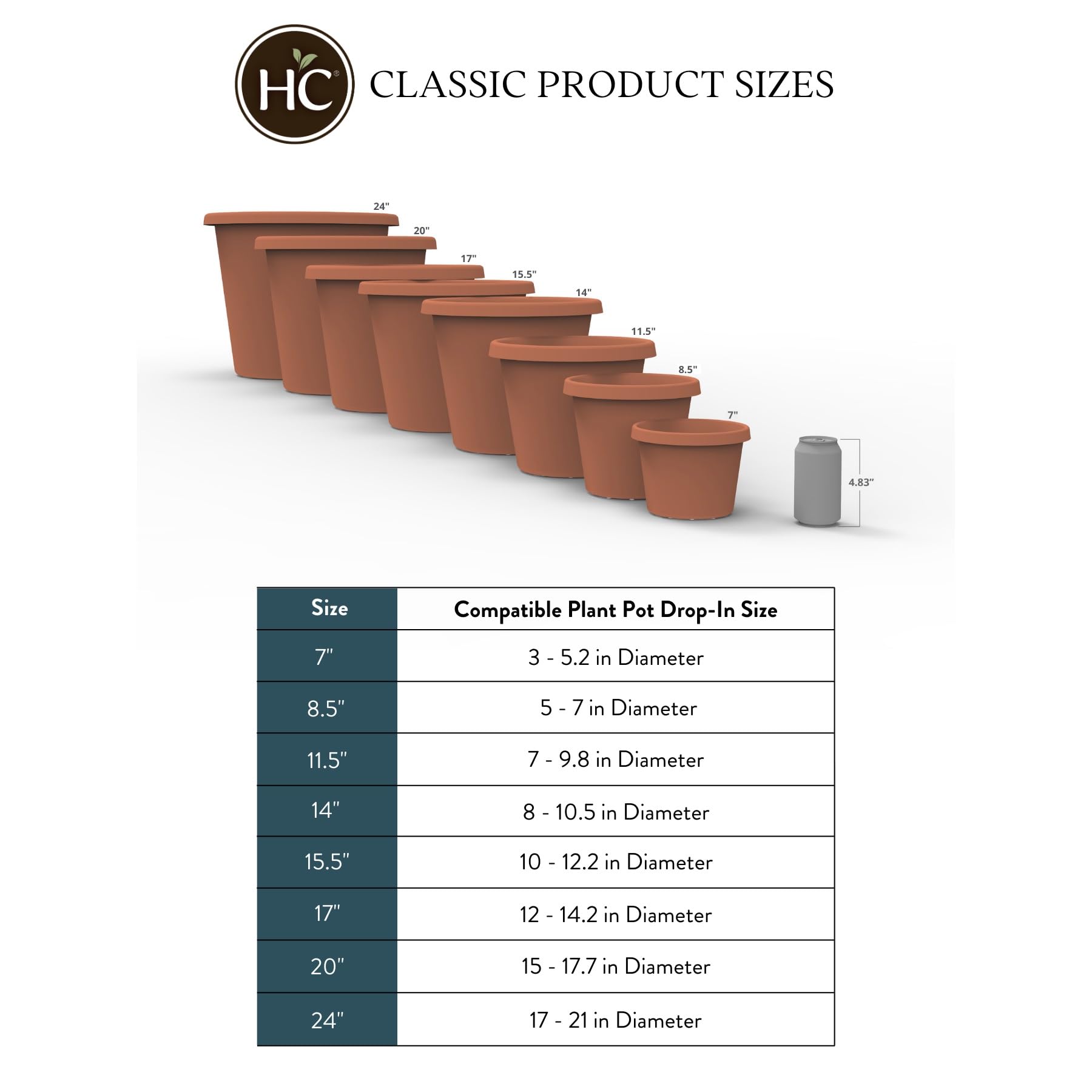 The HC Companies 8.5 Inch Round Classic Planter - Plastic Plant Pot for Indoor Outdoor Plants Flowers Herbs, Chocolate