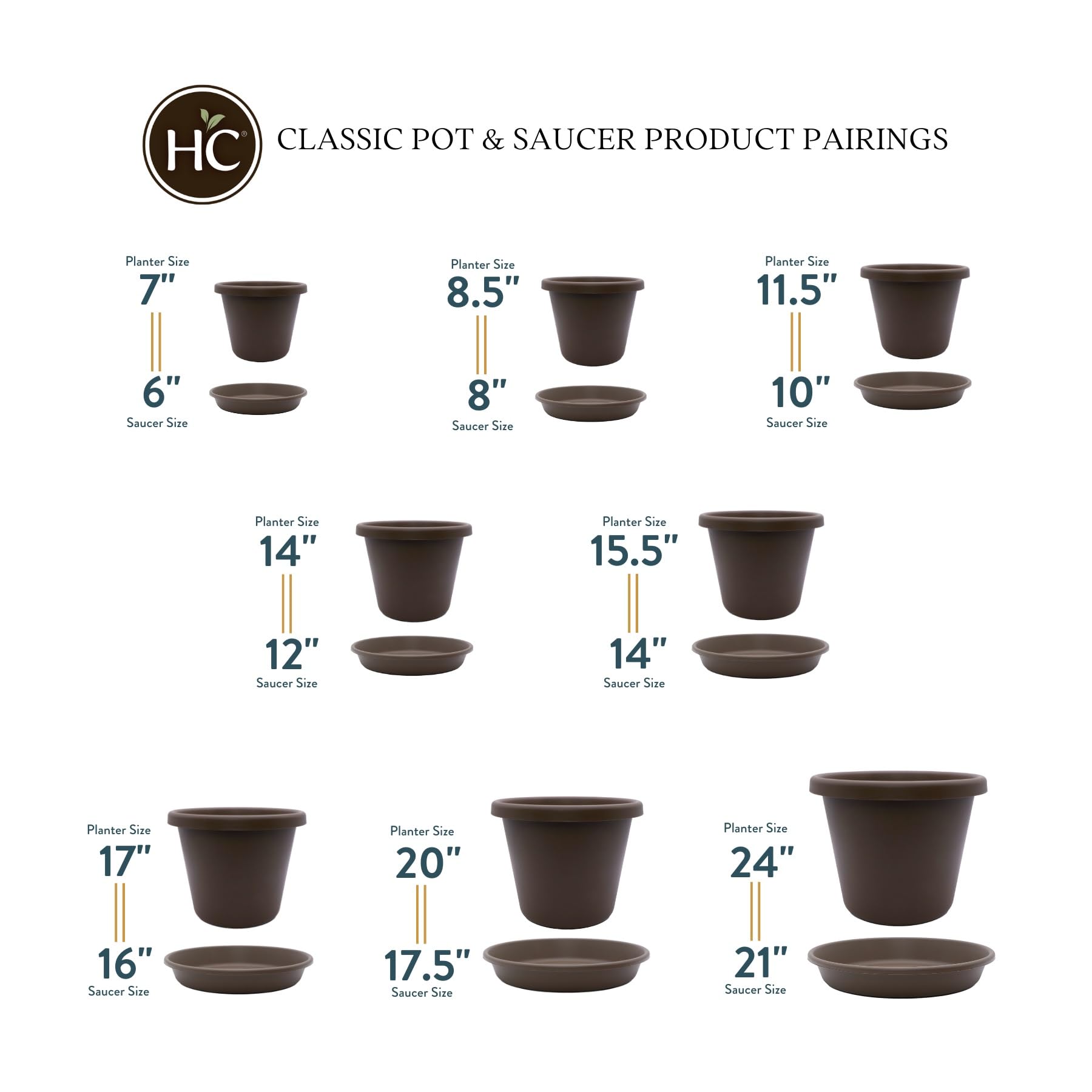 The HC Companies 8.5 Inch Round Classic Planter - Plastic Plant Pot for Indoor Outdoor Plants Flowers Herbs, Chocolate
