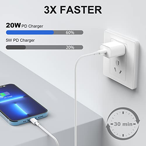 for iPhone Apple 13 12 14 Fast Charger Cable【Apple MFi Certified】20W USB C Wall Charger Plug and USBC to Lightning Cable Cord 6ft, Charging Block Power Adapter Cube Brick for iPhone 13/12 Pro/11,iPad