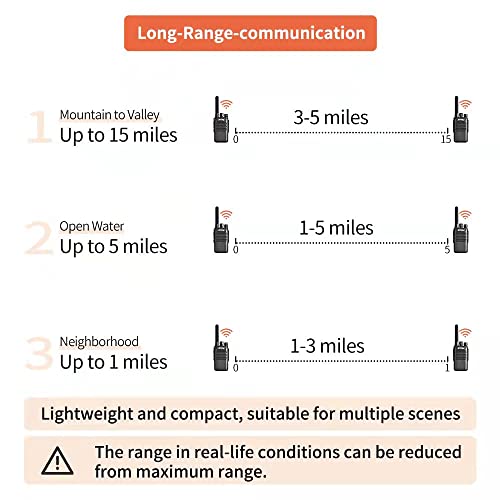 BAOFENG Walkie Talkies Long Range for Adults Kids Two Way Radios with Earpieces,16 Channel UHF, Rechargeable Handheld 2-Way Radios with Flashlight (2 Pack), black, 88A