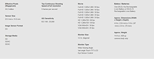 Nikon D5500 DX-format Digital SLR Body (Black)