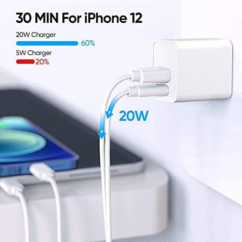 USB C Brick, iPhone 14 Pro Fast Charger Block, Zafolia 2-Pack Upgraded 20W Type C Wall Charging Box Plug Cube Dual Port Power Adapter for New Apple Watch Series 8 7/13/12 Pro Max/XR SE, iPad,AirPods