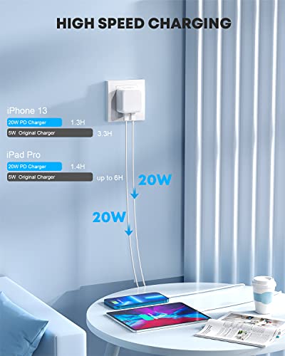 Apple Fast Charger, 40W Super Quick Dual USB C Wall Charger [Apple MFi Certified] Double Port Apple USB C Charger Foldable Plug with USB C to Lightning Cable and USB C to C Cable for iPhone, iPad