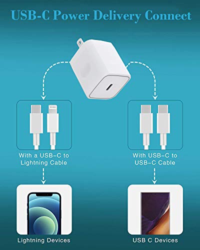 USB C Wall Charger, iPhone Fast Charger Block 2Pack 20W PD Power Adapter Compatible with iPhone 14/14 Pro/14 Pro Max/14 Plus/13 12 11 Pro Max/Pro/Mini/XS/XR/X, iPad Pro/Mini, Galaxy,Google Pixel 5/4/3