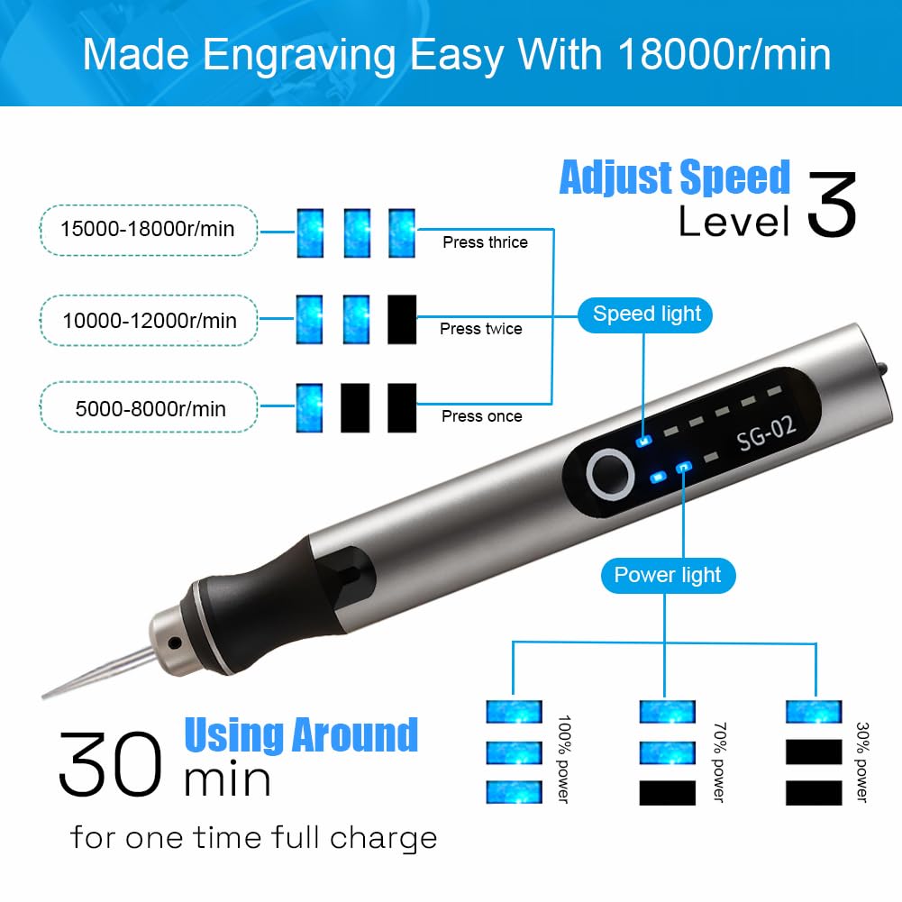 USB Rechargable Engraving Machines With 35bits,Mini Electric Engraver Etching Pen Cordless Rotary Tools Engraved Jewelry Glass Stone Metal Plastic Wood Resin
