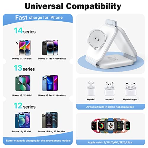 Wireless Charger, Magnetic Foldable 3 in 1 Charging Station, Fast Travel Wireless Charging Pad, Compatible with Magsafe for iPhone 14/13/12/Pro Max/Plus/Mini, Apple Watch and Airpods 2/3/Pro