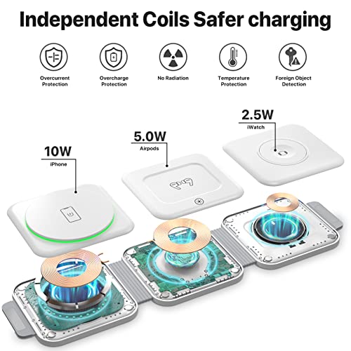 Wireless Charger, Magnetic Foldable 3 in 1 Charging Station, Fast Travel Wireless Charging Pad, Compatible with Magsafe for iPhone 14/13/12/Pro Max/Plus/Mini, Apple Watch and Airpods 2/3/Pro