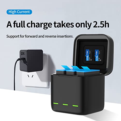 TELESIN 2-Pack Battery Charger Kit for GoPro Hero 11 Hero 10 Hero 9 Black, Fully Compatible with Original Go Pro 11 10 9 Charger and Batteries