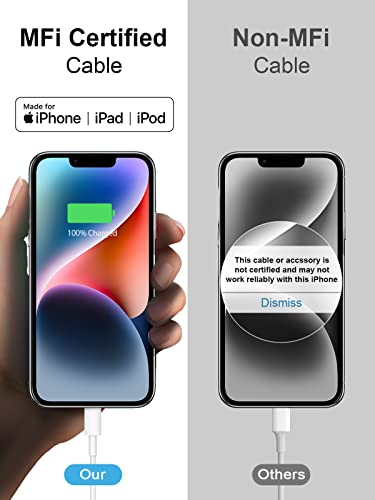 【Apple MFi Certified】 iPhone 14 13 12 11 Fast Charger 10FT Long Fast Charging Cable with 20W USB C Charger Block for iPhone 14/14 Pro/14 Pro Max/14 Plus/13/12/11/Pro/Pro Max/Mini/Xs Max/XR/X, iPad