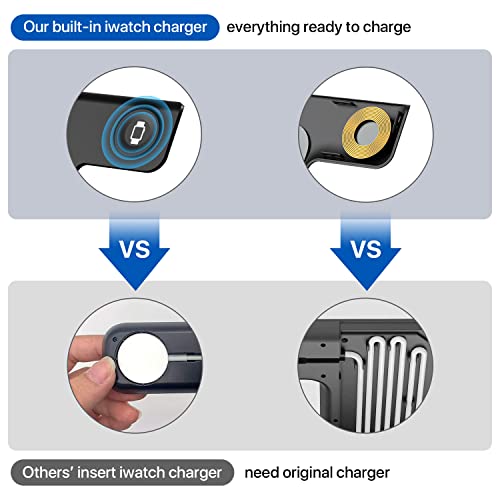 Wireless Charger, 3 in 1 Wireless Charging Station, Fast Wireless Charger Stand for iPhone 14/13/12/11/Pro/Max/XS/XR/X/8/Plus, for Apple Watch 8/7/6/5/4/3/2/SE, for AirPods 3/2/Pro(Black)