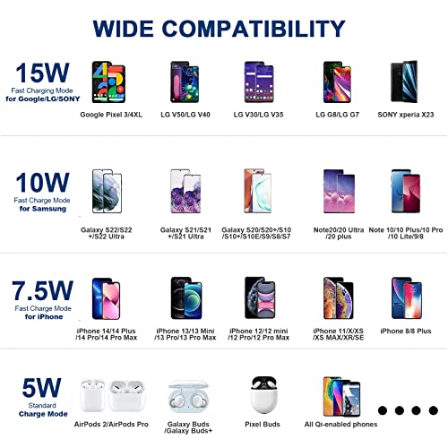 COO Wireless Charger 15W Max Fast Wireless Charging Stand, Wireless Phone Charger for iPhone 14/13/12/11/X/XS Max/XR/8, Samsung Galaxy S22/S21/S20/S10/S9/S8/Note 20/10/9 Wireless Charging Pad