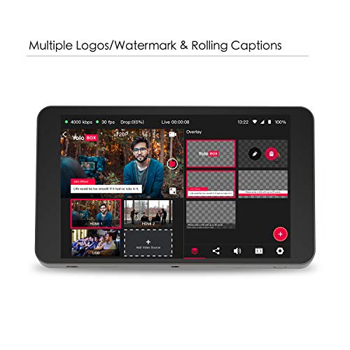YOLOLIV YoloBox Portable Live Stream Studio Equipment Encoder Switcher Recorder Monitor 4 in 1 4G North America