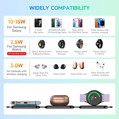 Wireless Charger for Samsung,RELAXYO Foldable 3 in 1 Fast Wireless Charging Pad Travel Station Compatible with Z Fold4/Flip/S23 Ultra/S22+/S21/S20/Note 20/10,Galaxy Watch 5 Pro/4/3/Active/LTE,Buds+
