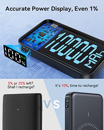 weetla ๐ฎ๐ฌ๐ฎ๐ฏ ๐ก๐ฒ๐ Magnetic Battery Pack 10000mAh LED Digital Display Foldable Wireless Power Bank with Kickstand USB-C Cable Portable Wireless Charger Power Bank for iPhone 14/13/12 03A (Black)