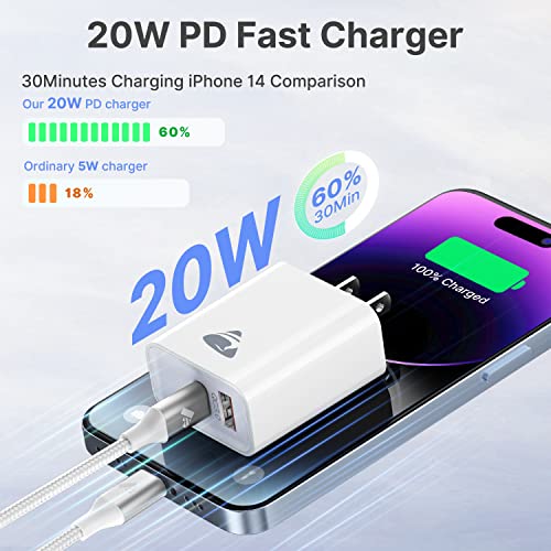 2Pack USB C Wall Charger Block,Aioneus 20W Dual Port Fast Charging Block,Power Delivery + QC3.0 Wall Plug USB C Charger Block for iPhone 14 13 12 Pro Max Mini 11 XR XS X 8, iPad, Samsung, Tablet