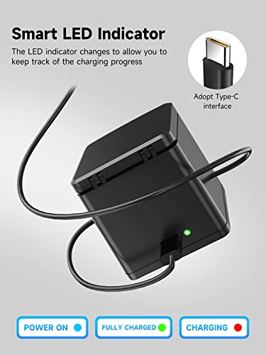 Adaptom Hero 10 Battery 3-Pack, 3-Channel USB Storage Quick Charger for gopro Hero 10 9 Battery, Fully Compatible with Gopro Hero 10 Gopro Hero 9 Black Official