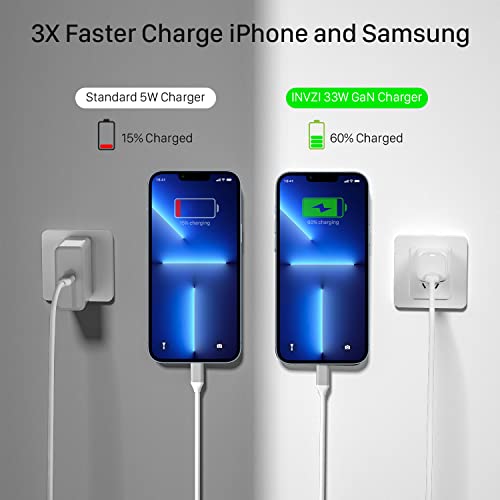 INVZI USB C Charger 30w, GaN II USB C Wall Charger for iPhone 14 Pro Max, iPhone 13 Pro Max/13/iPhone 12 Pro Max, PD PPS Mini Super Fast Charger Block for MacBook Air, iPad Pro, Air, Pixel 6/6 Pro